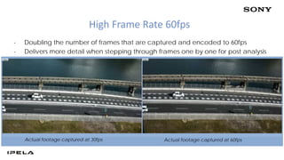 sony cctv video surveillance | PPT