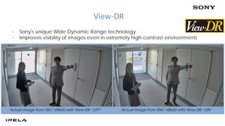 sony cctv video surveillance | PDF