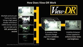 sony cctv video surveillance | PDF