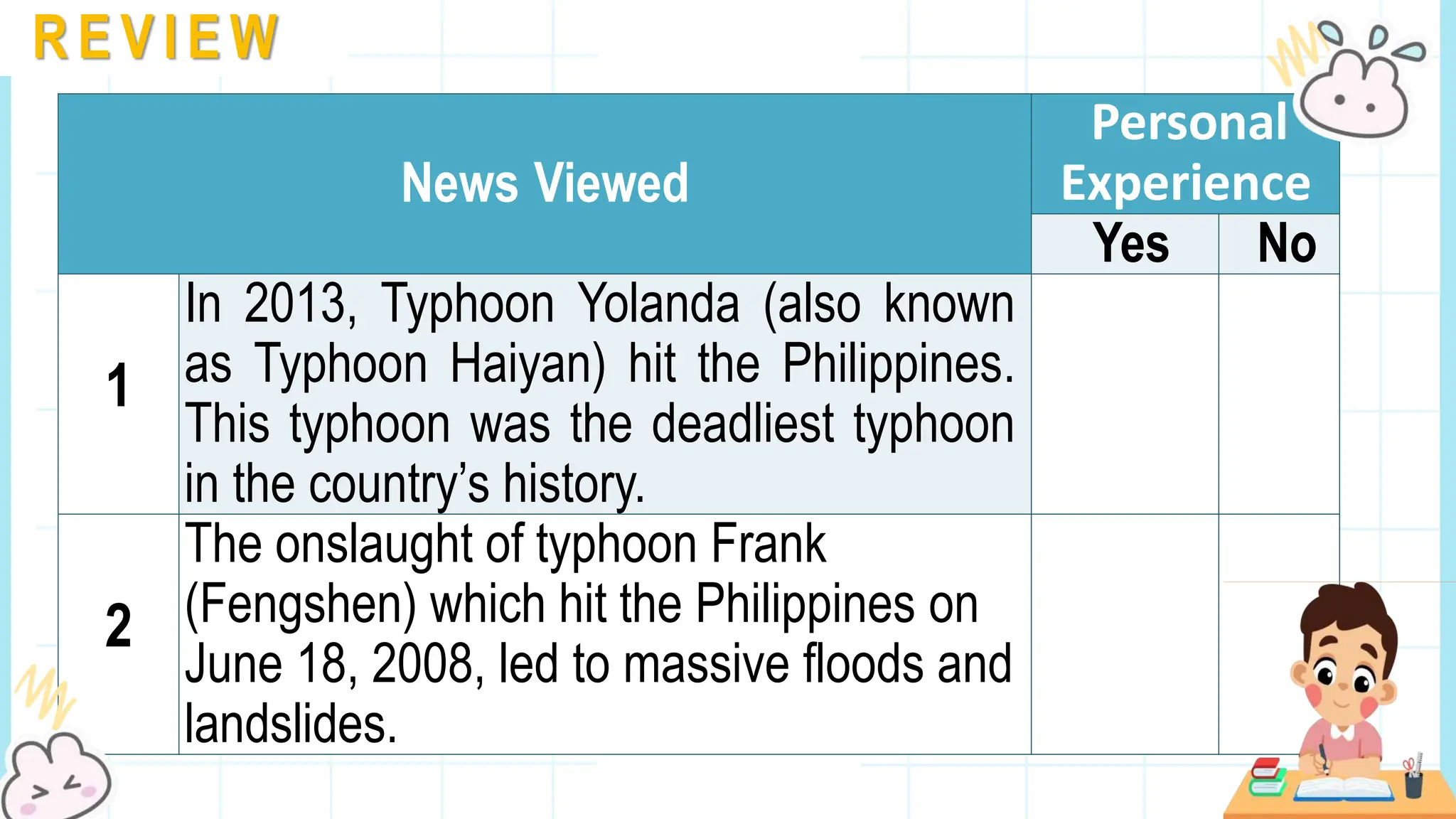 G6Q1-WEEK-7-ENGLISH-PPT.pptx