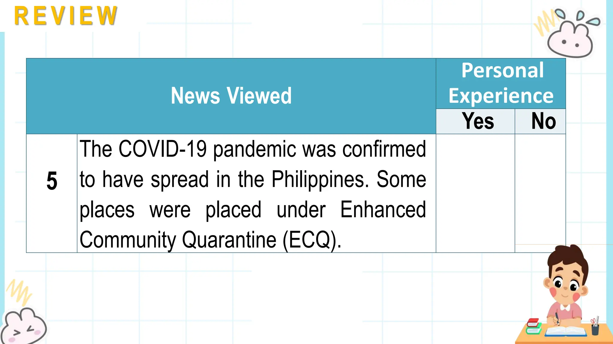 G6Q1-WEEK-7-ENGLISH-PPT.pptx