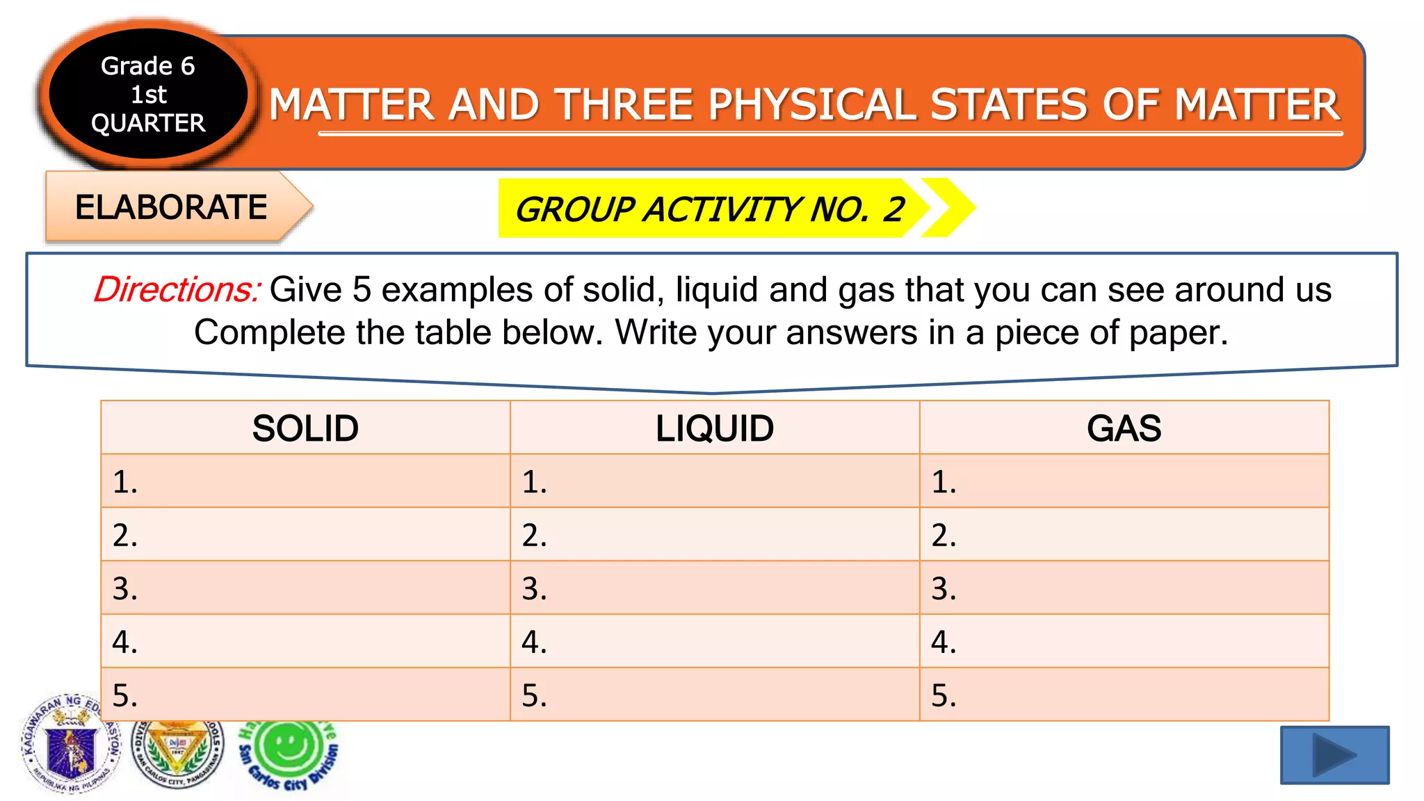 Science 6 Grade 6 1st Quarter Week 1 Day 1 | PPTX