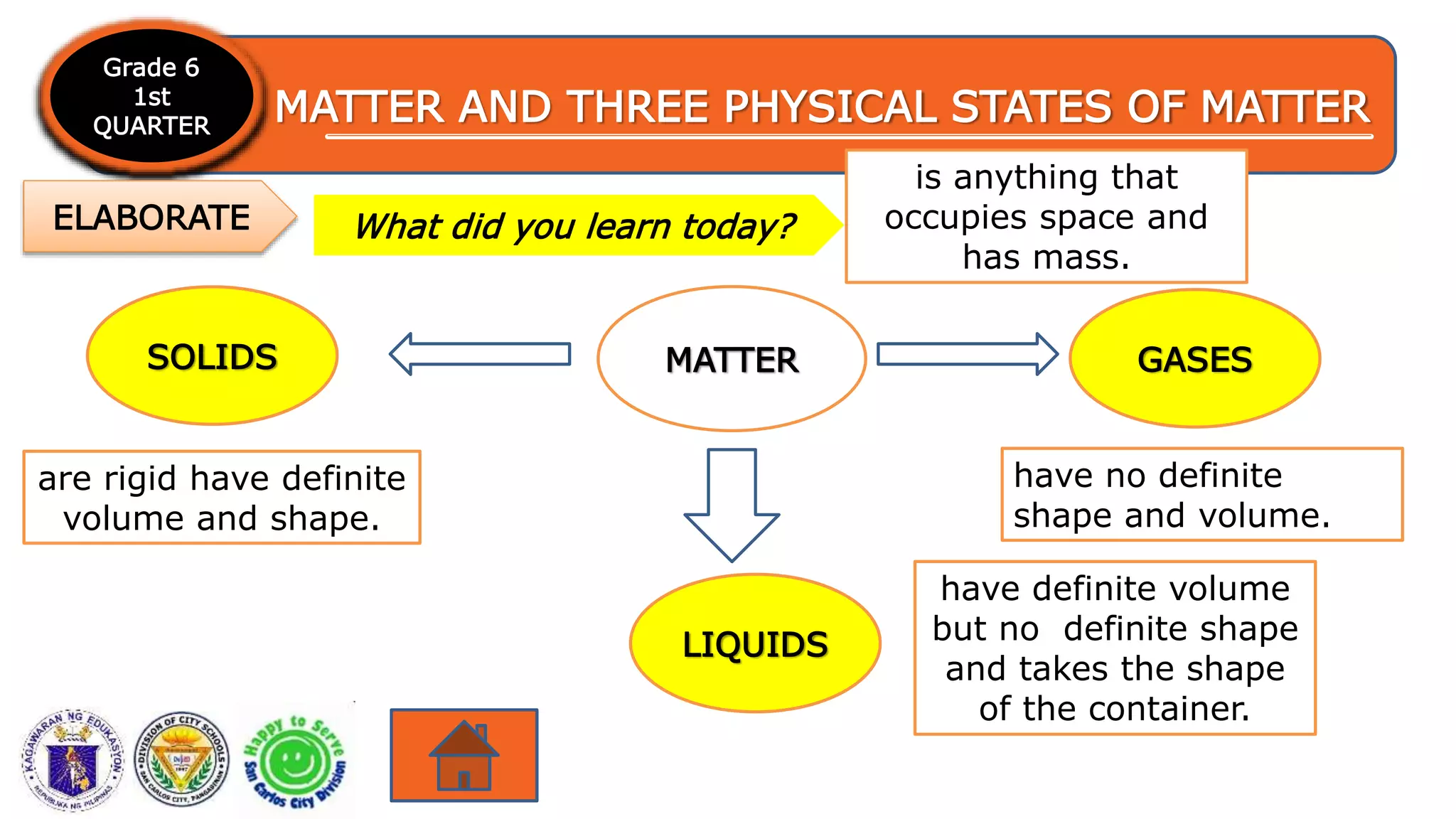 Science 6 Grade 6 1st Quarter Week 1 Day 1 | PPTX