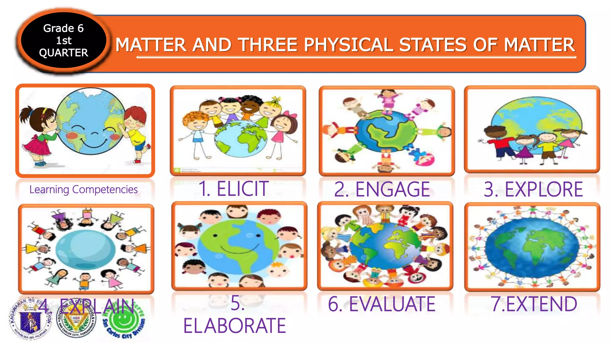 Science 6 Grade 6 1st Quarter Week 1 Day 1 | PPTX