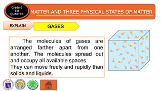 Science 6 Grade 6 1st Quarter Week 1 Day 1 | PPTX