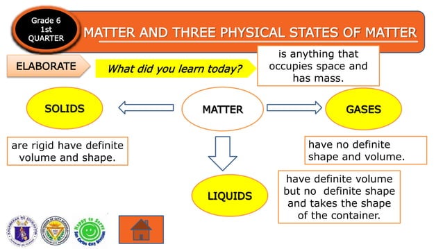 Science 6 Grade 6 1st Quarter Week 1 Day 1 | PPTX | Chemistry | Science