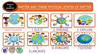 Science 6 Grade 6 1st Quarter Week 1 Day 1 | PPTX