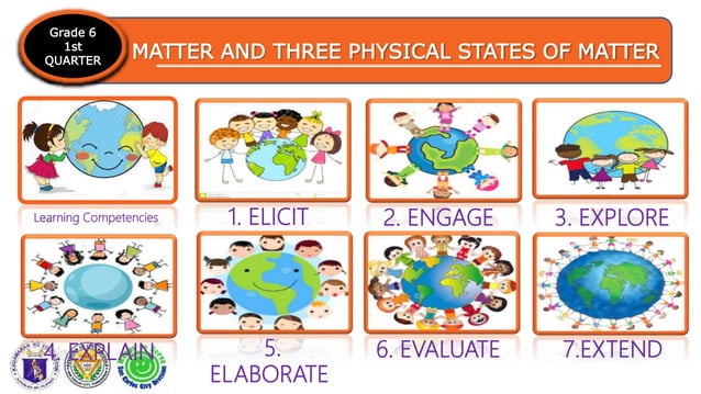 Science 6 Grade 6 1st Quarter Week 1 Day 1 | PPTX | Chemistry | Science