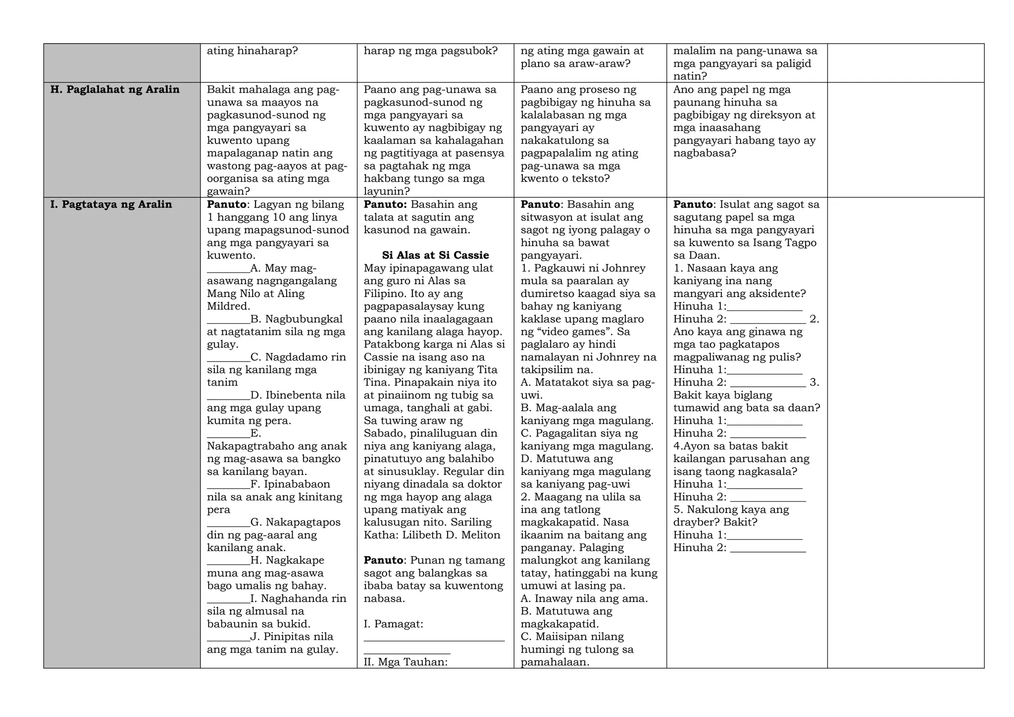 GRADE SIX FILIPINO DAILY LESSON LOG WEEK 2 QUARTER 2 | DOCX