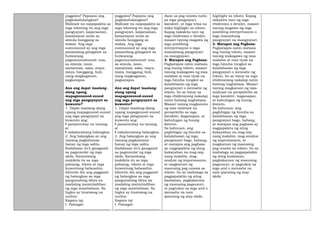 GRADE SIX FILIPINO DAILY LESSON LOG WEEK 2 QUARTER 2 | PPT