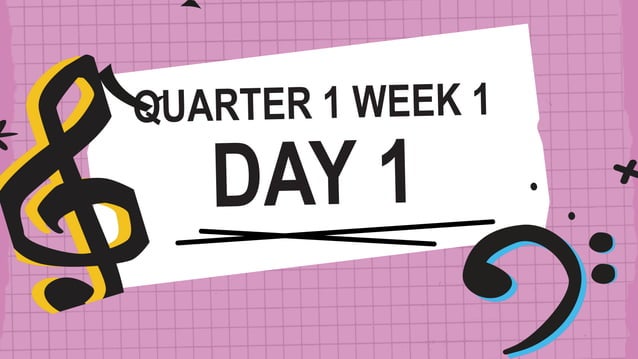 Grade 6 Quarter 1 Week 1 Mapeh 6 Powerpoint presentatio | PPTX | Ear ...