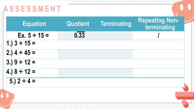 G6Q1 WEEK 8 MATH PPT.MATHEMATICS PPTpptx | PPT