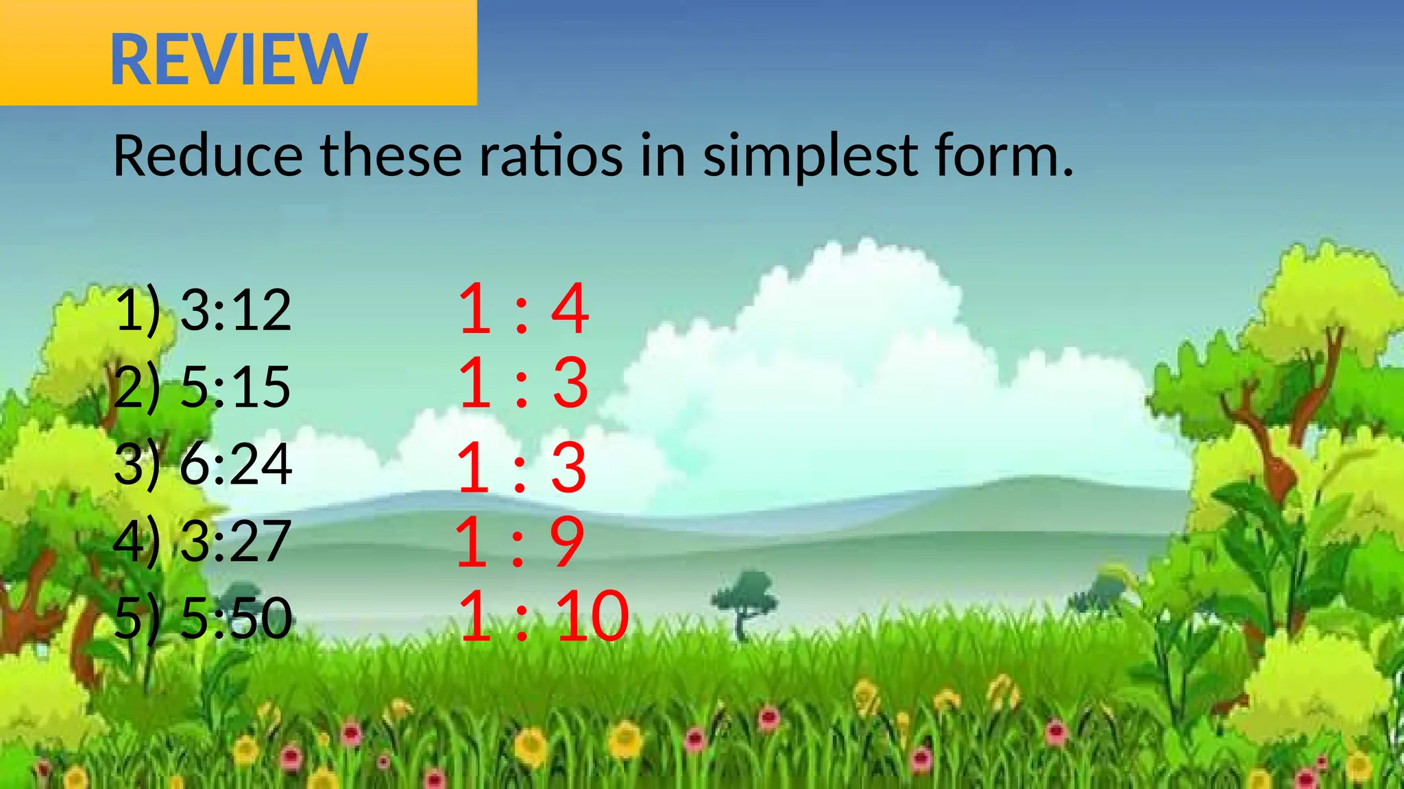 G6 Q2 WEEK 1 IDENTIFYING EQUIVALENT RATIOS.pptx