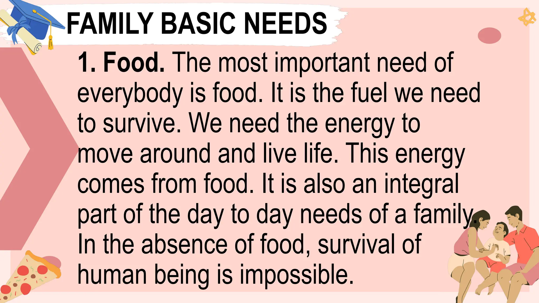 Grade 6-Week 1-TLE/EPP-Home Economics-Family Resources | PPTX