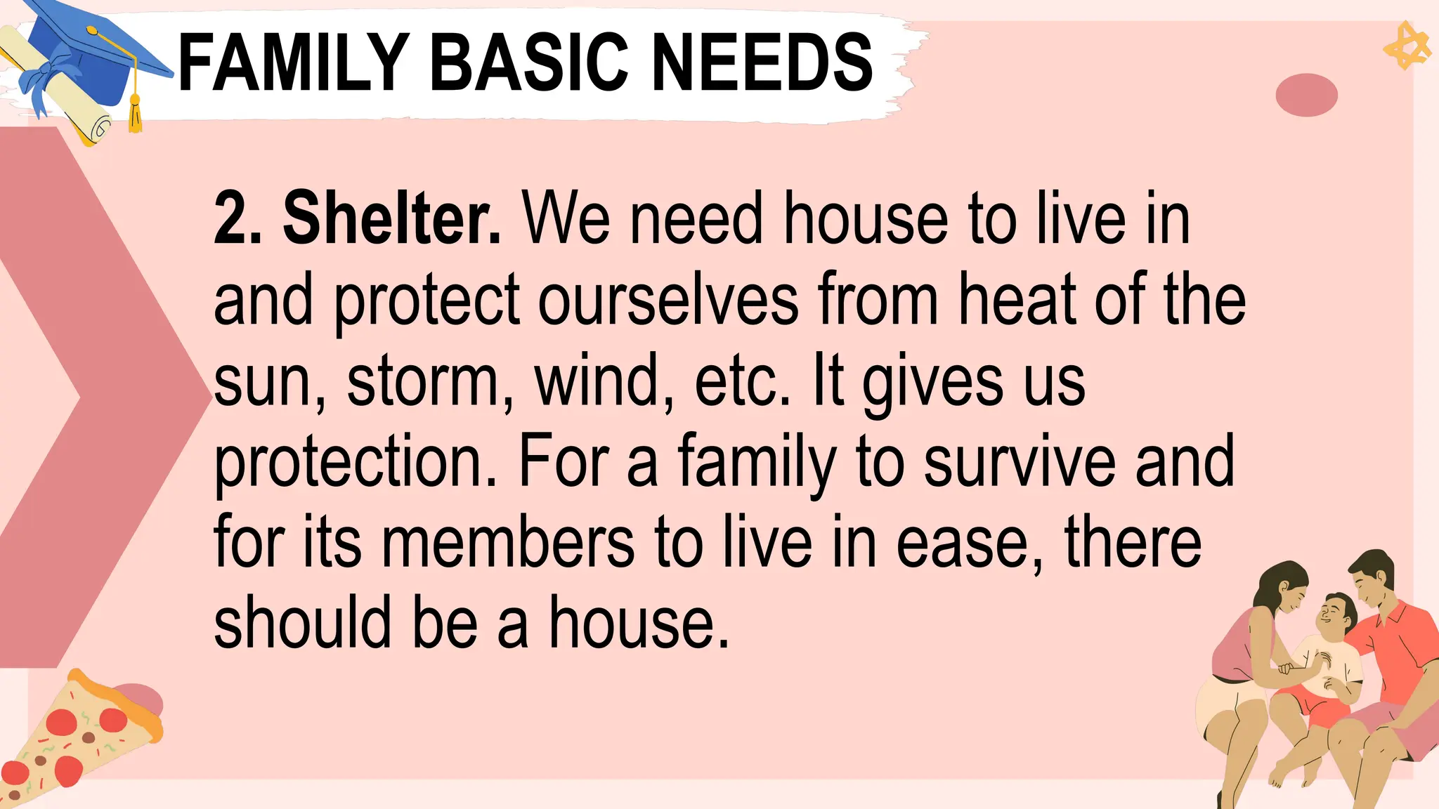Grade 6-Week 1-TLE/EPP-Home Economics-Family Resources | PPTX