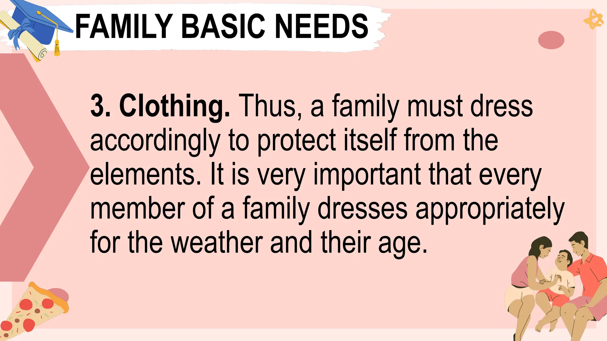 Grade 6-Week 1-TLE/EPP-Home Economics-Family Resources | PPTX