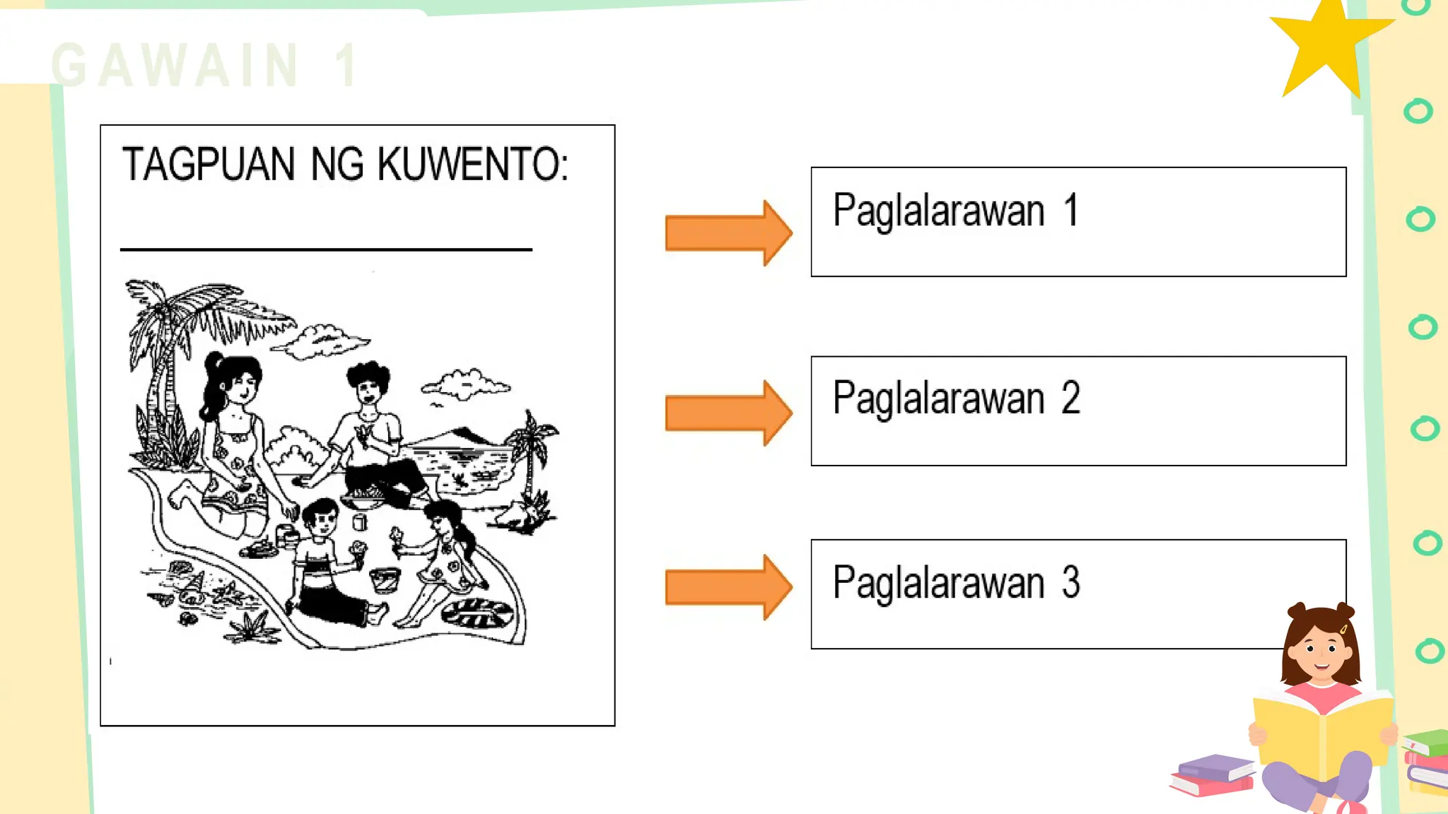 Filipino Subject Topic: Panglarawan (Gawain) | PPT