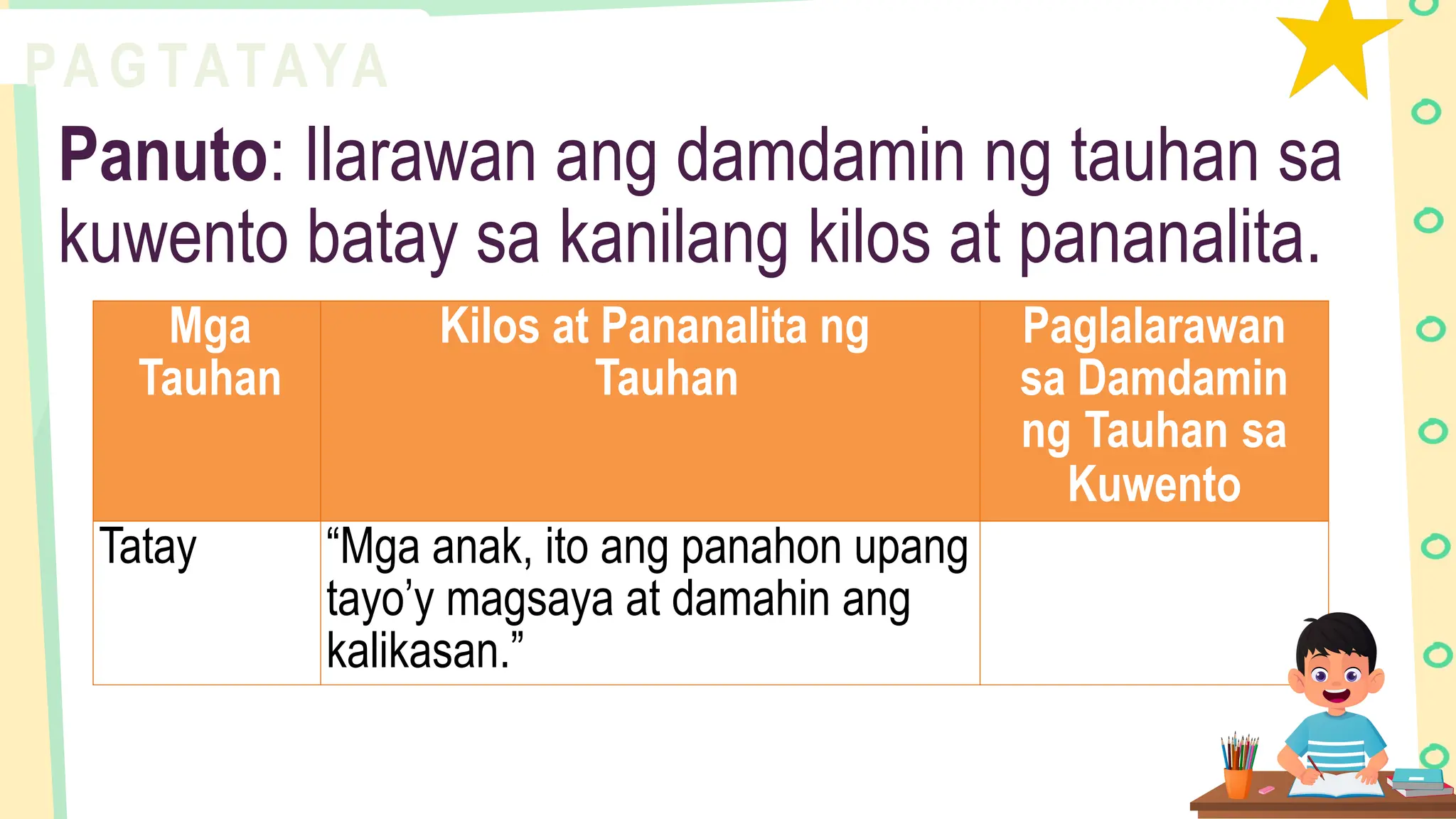Filipino Subject Topic: Panglarawan (Gawain) | PPT