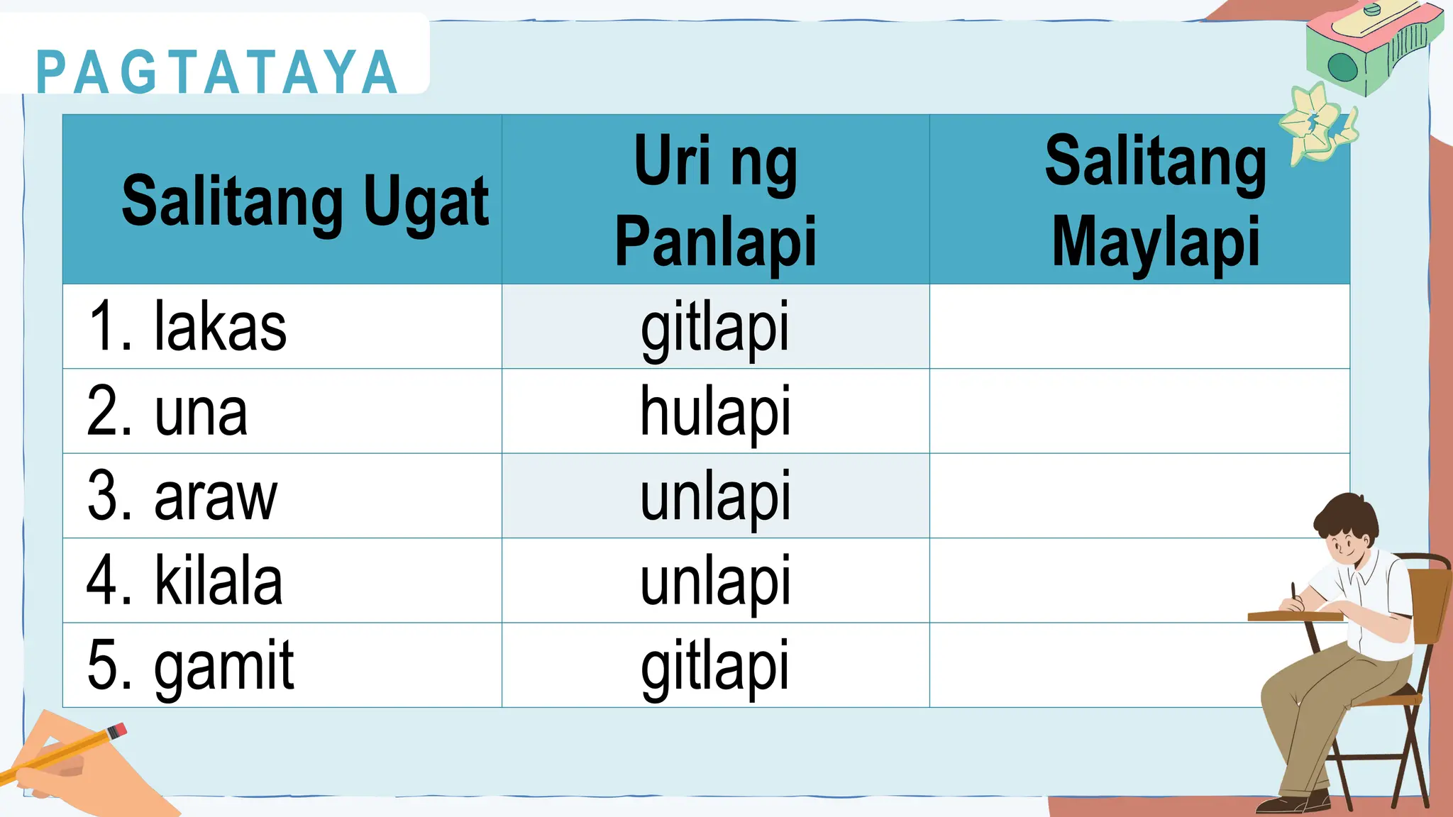 power point presentation in filipino 6 third quarter. G6 Q3W6 FILIPINO ...