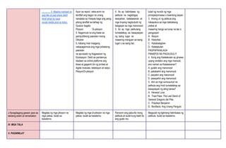 G6 Q4 W3_FILIPINO.docx