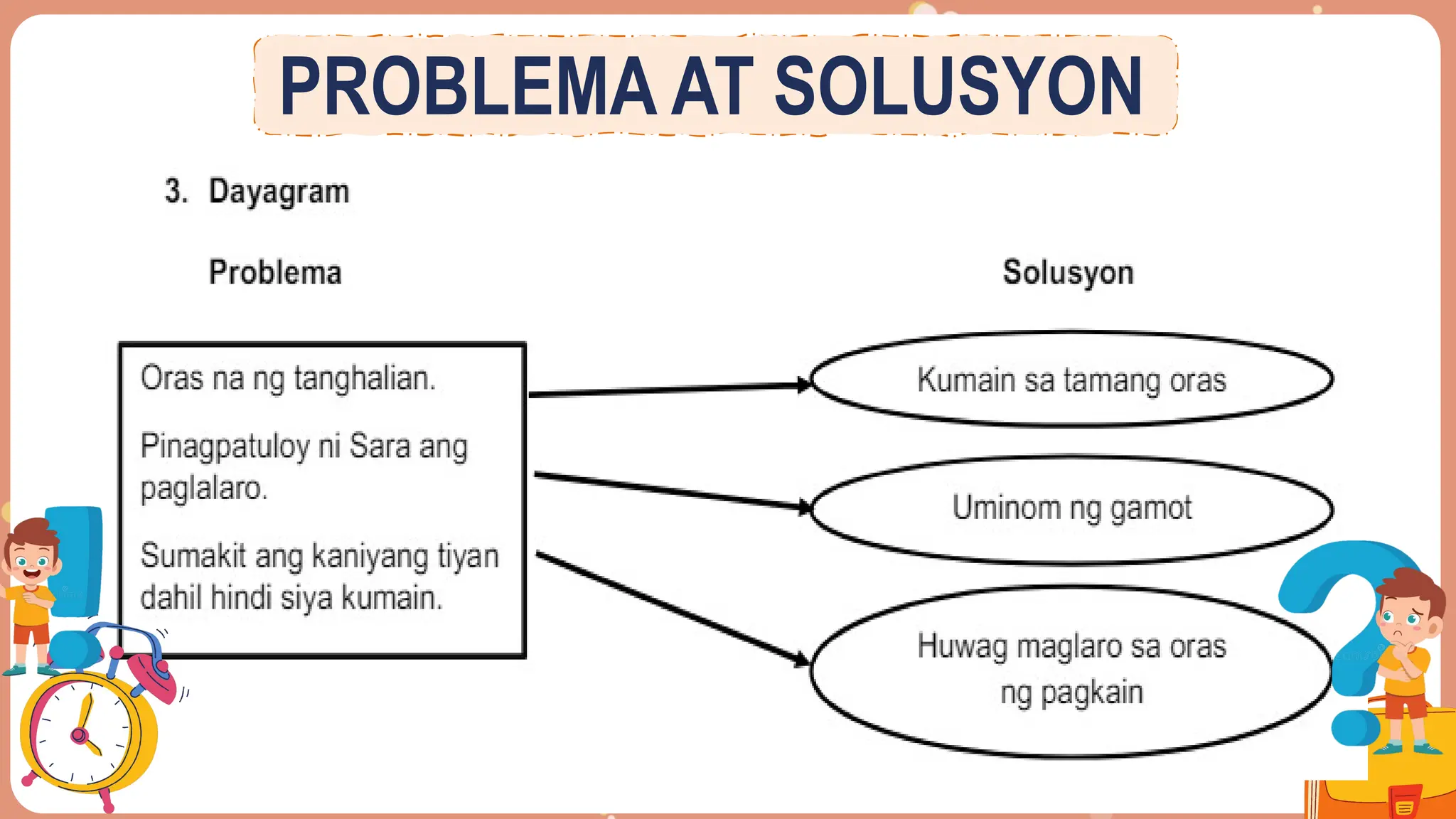 G6 Q4W4 FILIPINO PPT(MEEEEEEEEELCS).pptx