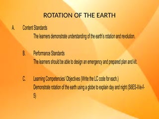 Grade 6 Q4 WEEK 5-6 ROTATION OF EARTH.pptx