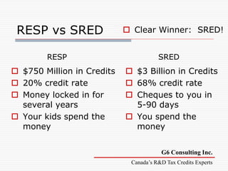 G6 SRED Presentation Feb 2021 | PPT