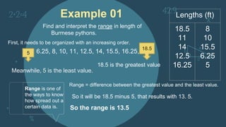 Measures of Variation (Ungrouped Data) | PPTX