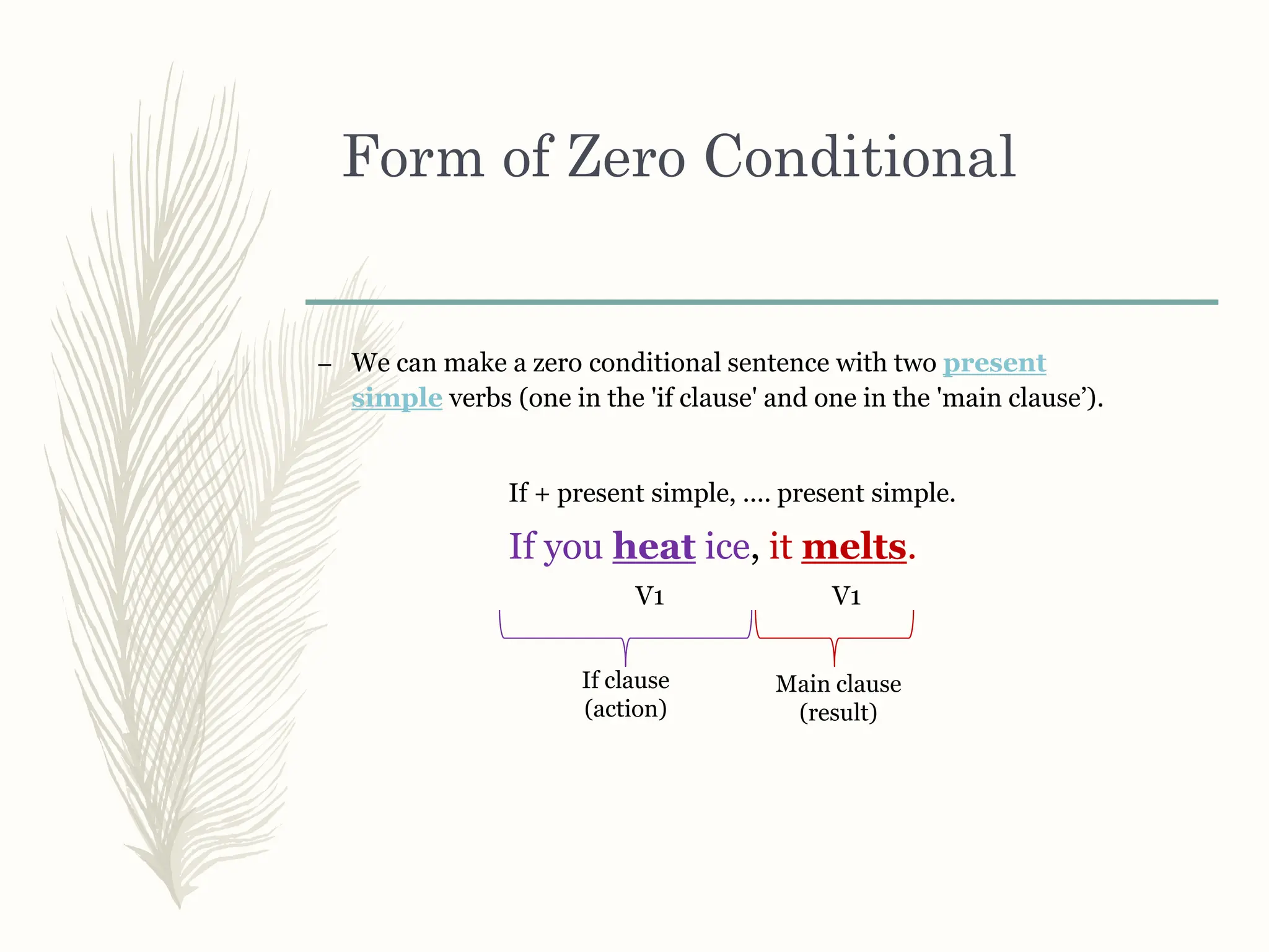 Grade connect plus U3 L3 Zero Conditional.pptx