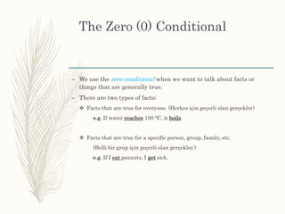 Grade connect plus U3 L3 Zero Conditional.pptx