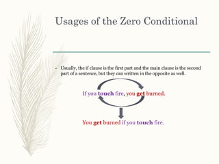 Grade connect plus U3 L3 Zero Conditional.pptx