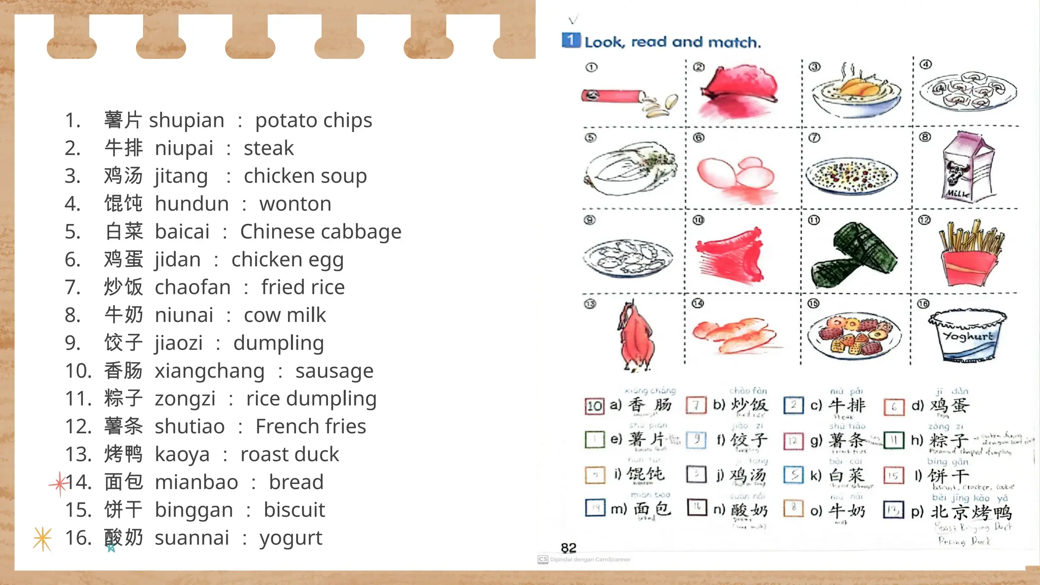 G6_Unit 12_中餐很好吃_Chinese food is so delicious_Term 2.pptx