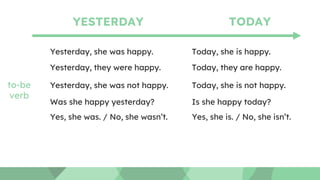 Past simple tense | PPTX