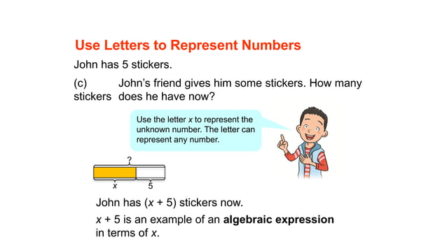 G6 W1 L1 using letters to represent numbers.pptx