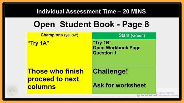 G6 W1 L1 using letters to represent numbers.pptx