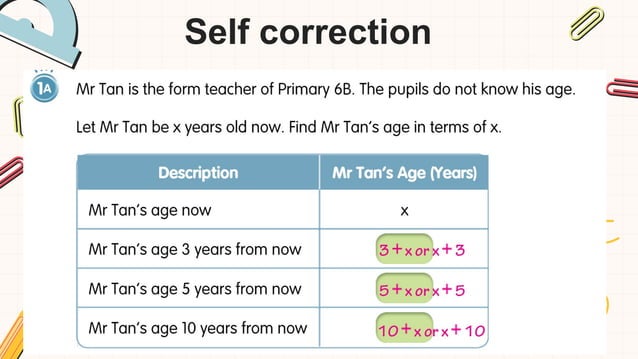 G6 W1 L1 using letters to represent numbers.pptx