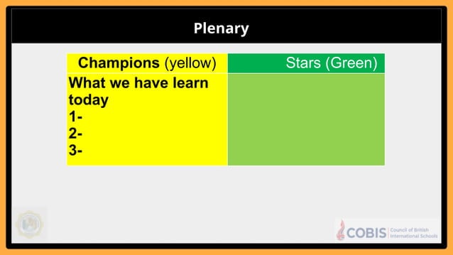 G6 W1 L1 using letters to represent numbers.pptx