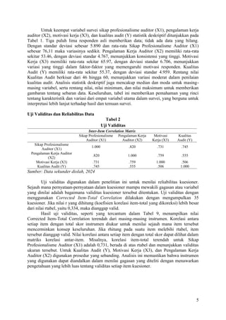 Article_Hezrina_Frandika_Revisi1_UNP.pdf