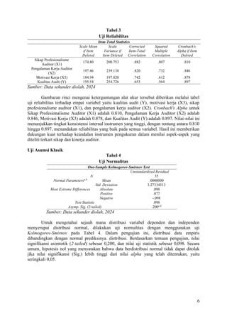 Article_Hezrina_Frandika_Revisi1_UNP.pdf