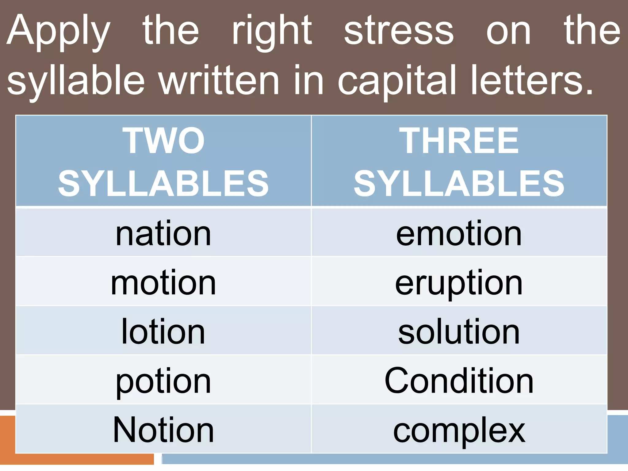 Grade 7 Quarter 1 Lesson 3: Stress and Intonation | PPTX