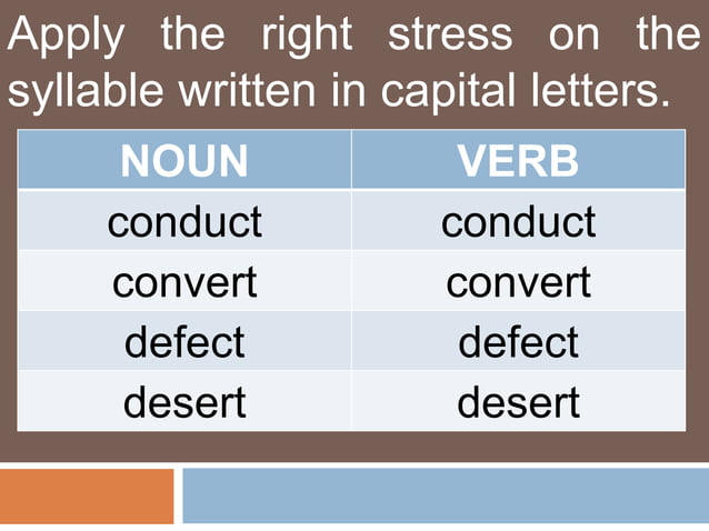 Grade 7 Quarter 1 Lesson 3: Stress and Intonation | PPTX