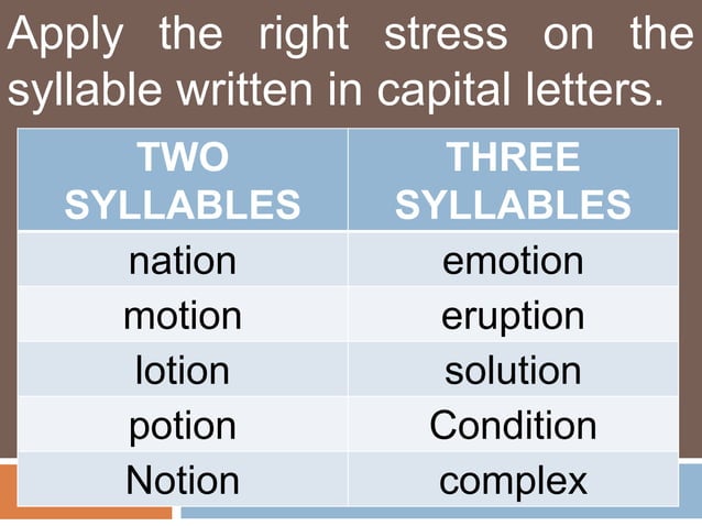 Grade 7 Quarter 1 Lesson 3: Stress and Intonation | PPTX