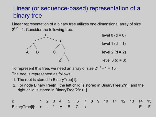 Trees in Data Structure | PPTX | Computing | Technology & Computing Trees in Data Structure | PPTX | Computing | Technology & Computing