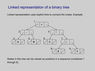 Trees in Data Structure | PPTX | Computing | Technology & Computing