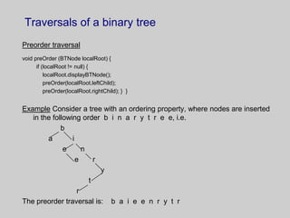 Trees in Data Structure | PPTX | Computing | Technology & Computing