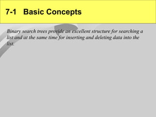 Trees in Data Structure | PPTX | Computing | Technology & Computing