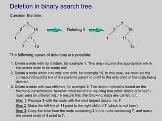 Trees in Data Structure | PPTX | Computing | Technology & Computing