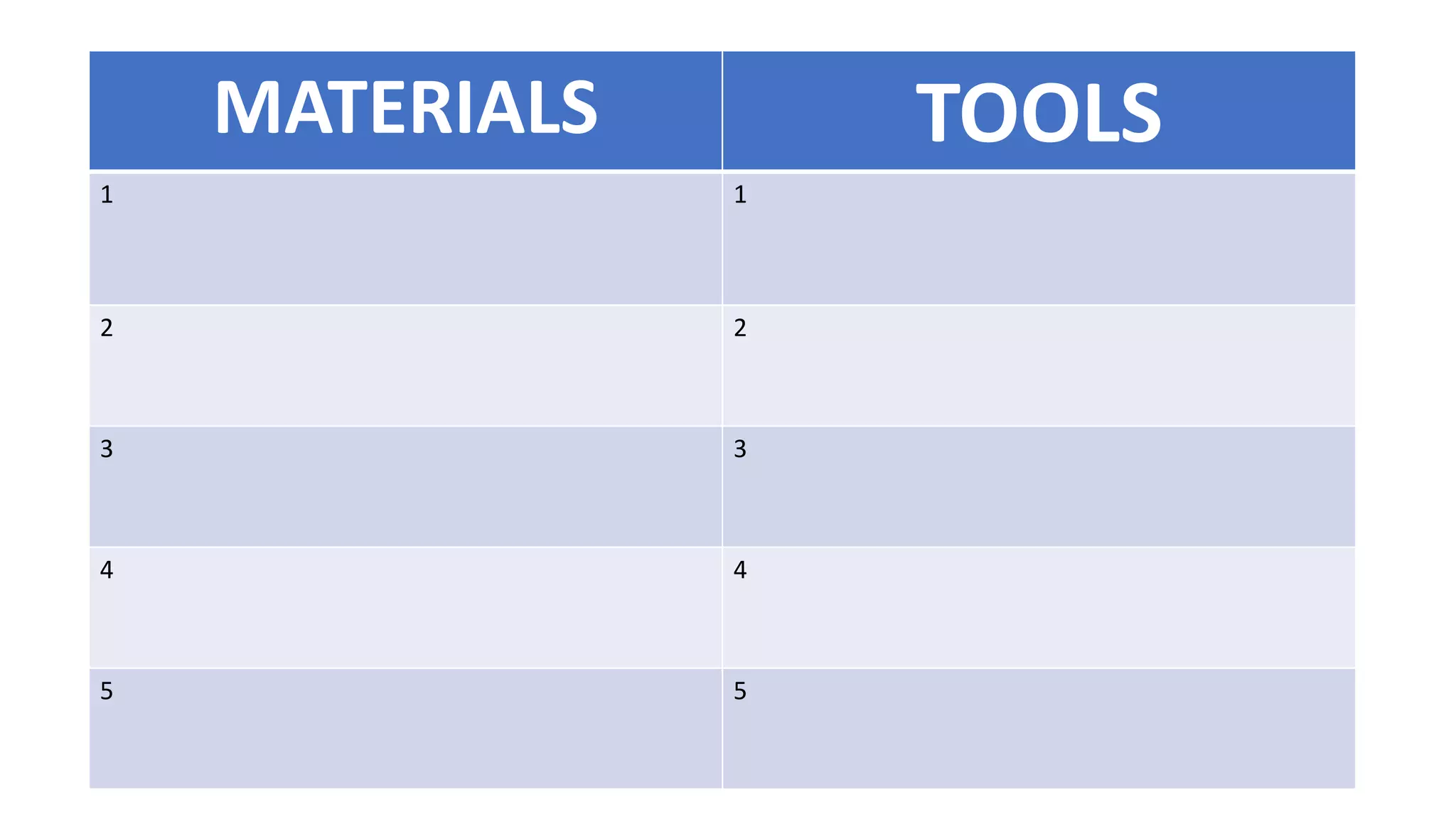 DRAFTING TOOLS, MATERIALS AND EQUIPMENT | PPTX
