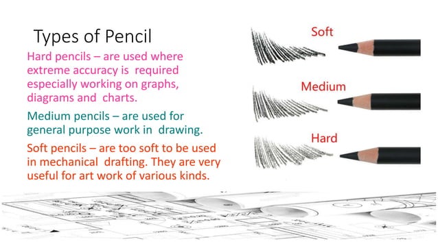 DRAFTING TOOLS, MATERIALS AND EQUIPMENT | PPTX