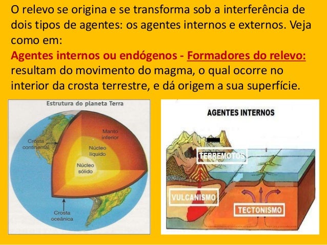 G7 agentes construtores e modeladores do relevo
